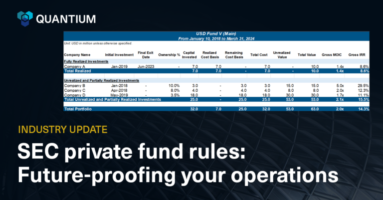 Insights & News on Private Equity Tech | Quantium Technology